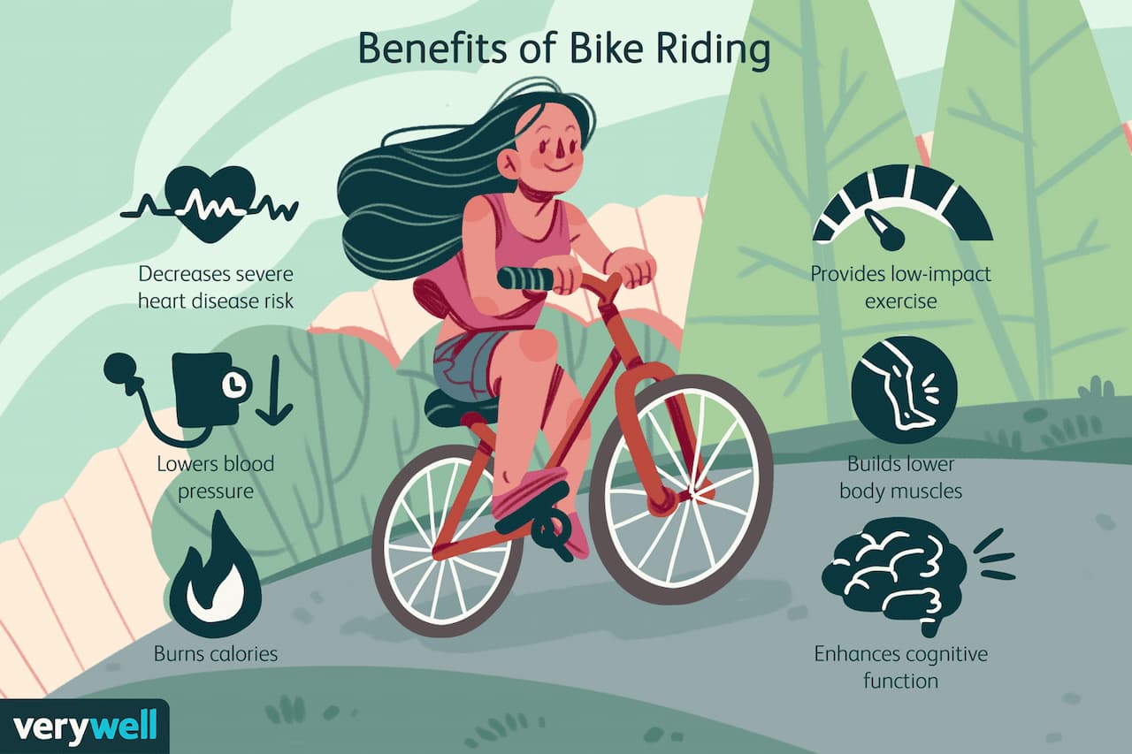 Benefits of a bicycle - why do we need a two-wheeled friend ...